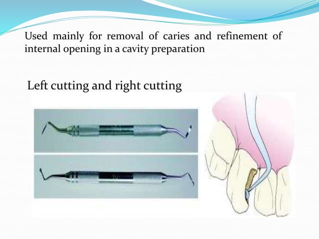 Operative instruments in Conservative Dentistry & Endodontics | PPTX ...