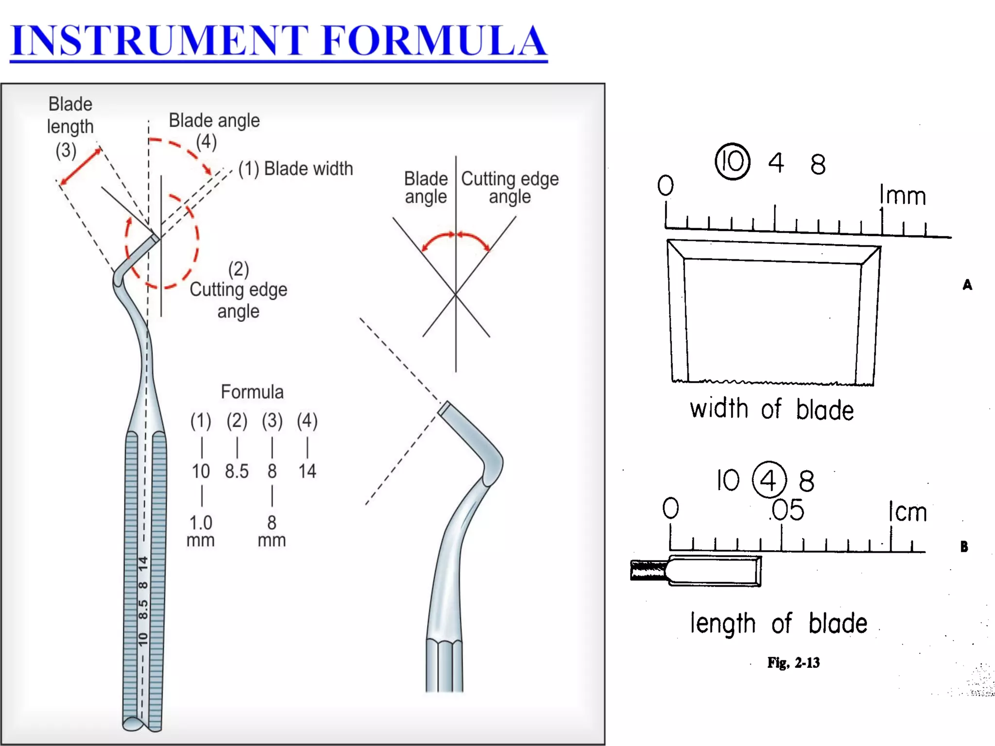 cutting instruments in operative dentistry by dr. jagadeesh kodityala | PPT