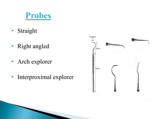 cutting instruments in operative dentistry by dr. jagadeesh kodityala | PPT