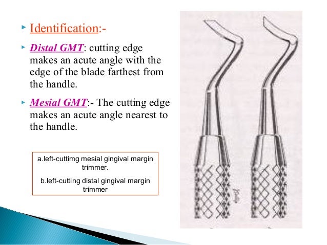 cutting instruments in operative dentistry by dr. jagadeesh kodityala