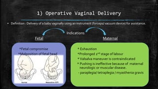 Operative Interventions In Obstetrics | PPT