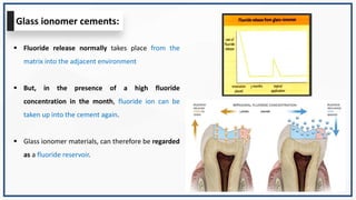Operative Lec.15 Fluoride Releasing Materials.pdf