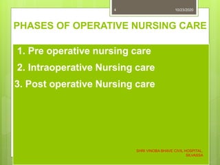 OPERATIVE NURSING CARE by Ms. DEEPA BIJU, Sister In-Cahrge, Operation ...