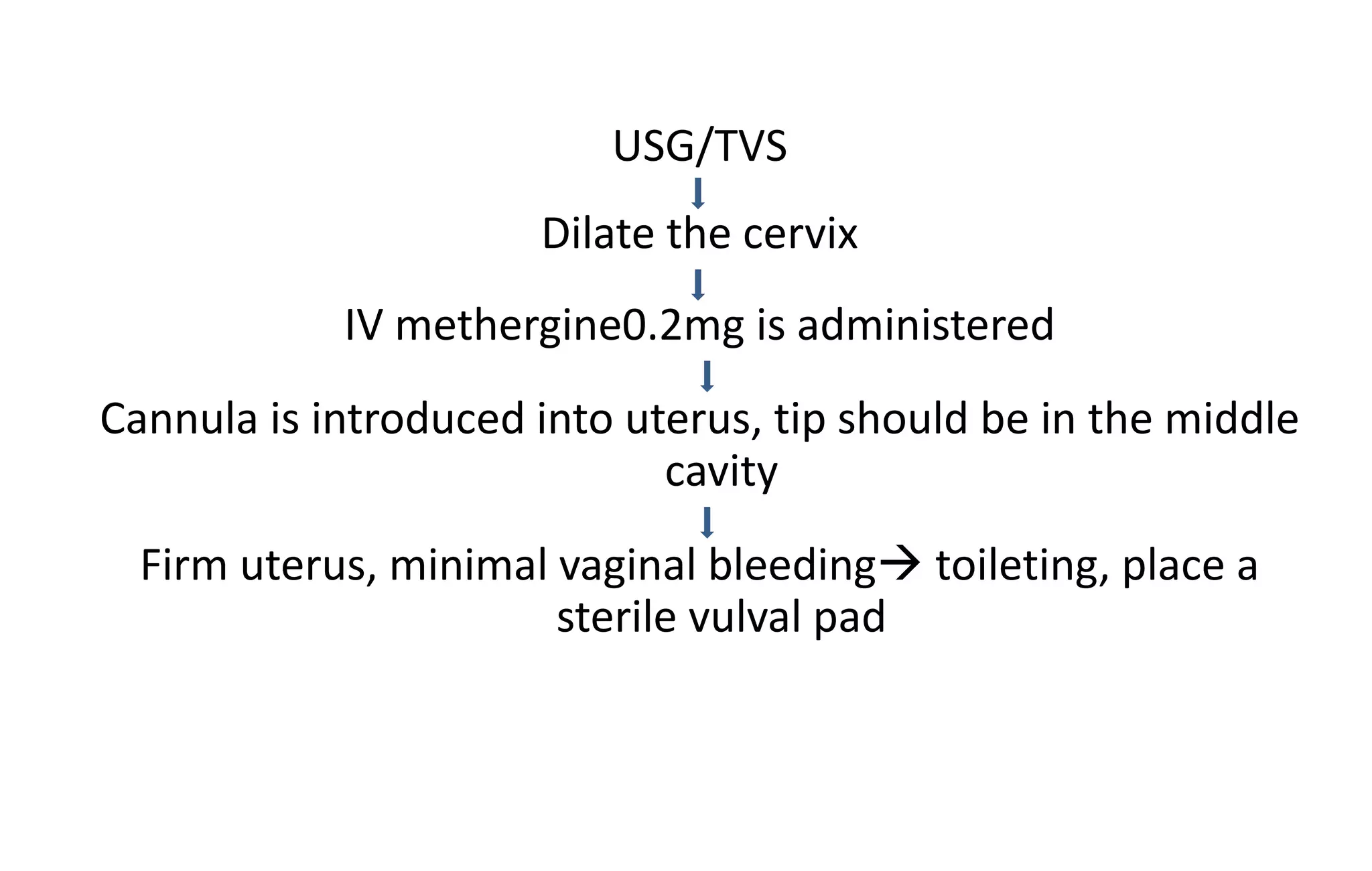 Operative procedure in obstetric | PPTX