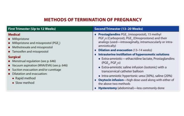 Operative procedure in obstetric | PPTX | Pregnancy | Reproductive Health