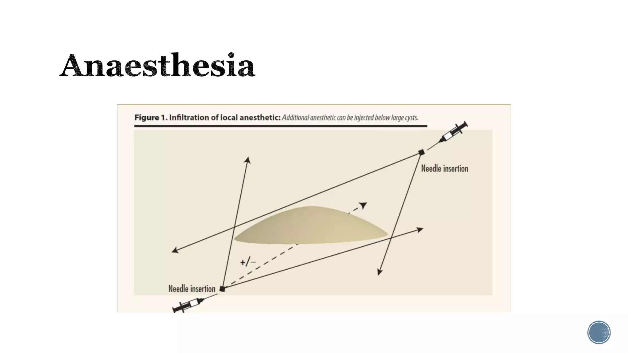 OPERATIVES #01 abscess, sebaceous_cyst & LN biopsy.pptx