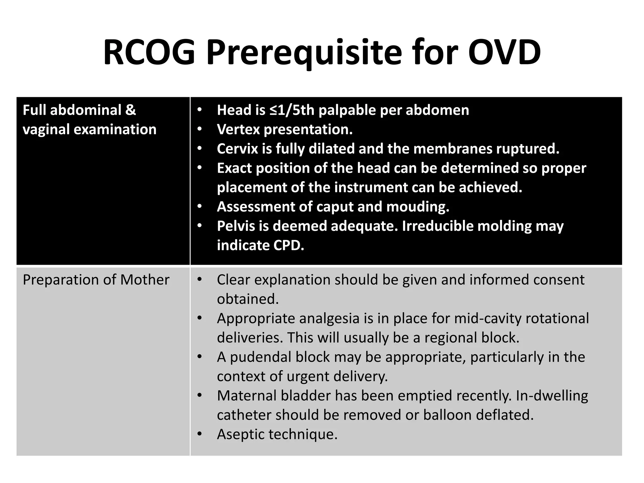 Operative vaginal delivery | PPTX