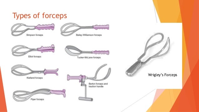 Operative Vaginal Delivery