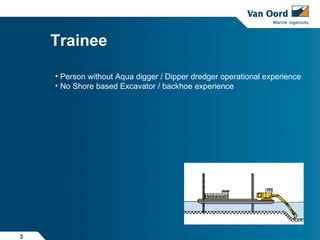 Operator requirements and ranks | PPT