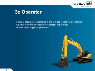 Operator requirements and ranks | PPT