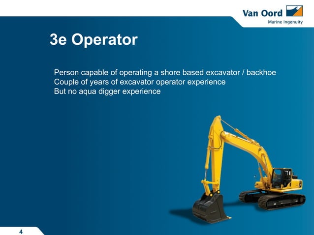 Operator requirements and ranks | PPT