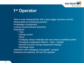 Operator requirements and ranks | PPT