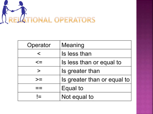 Operator.ppt