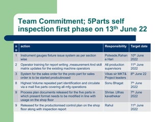 operator -self inspection.pdf