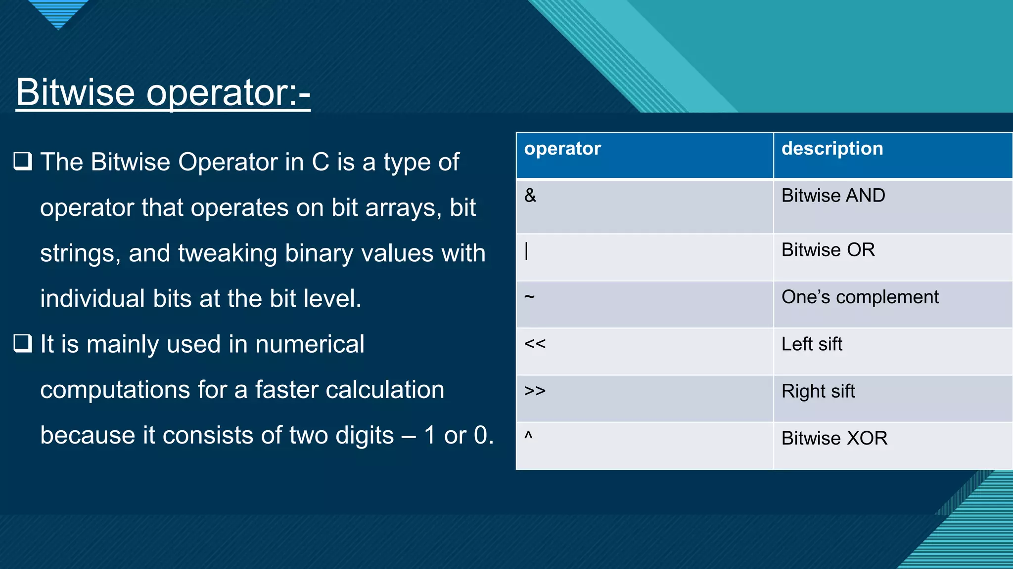 Operator 1pptx Programming Languages Computing
