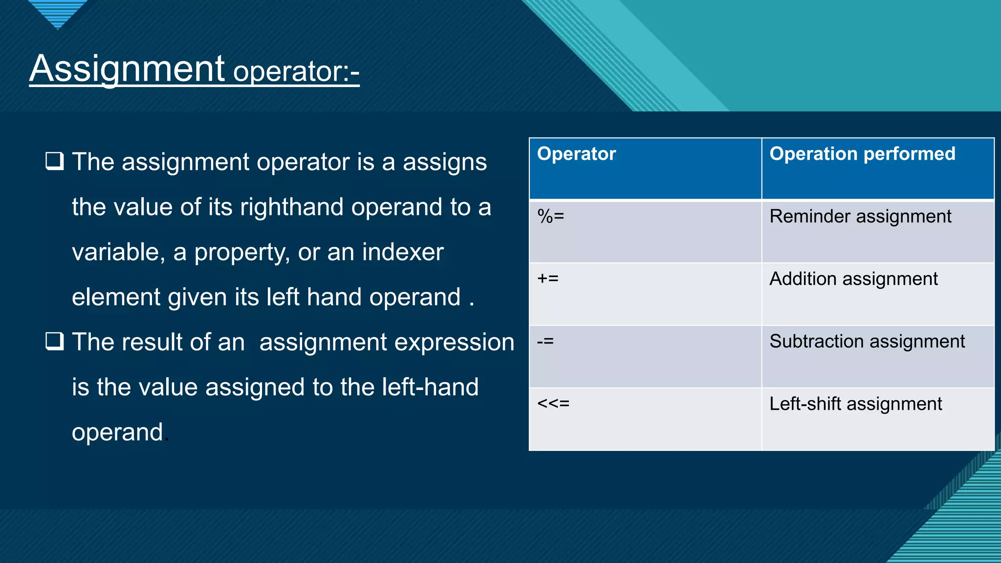 operator (1).pptx | Programming Languages | Computing operator (1).pptx | Programming Languages | Computing
