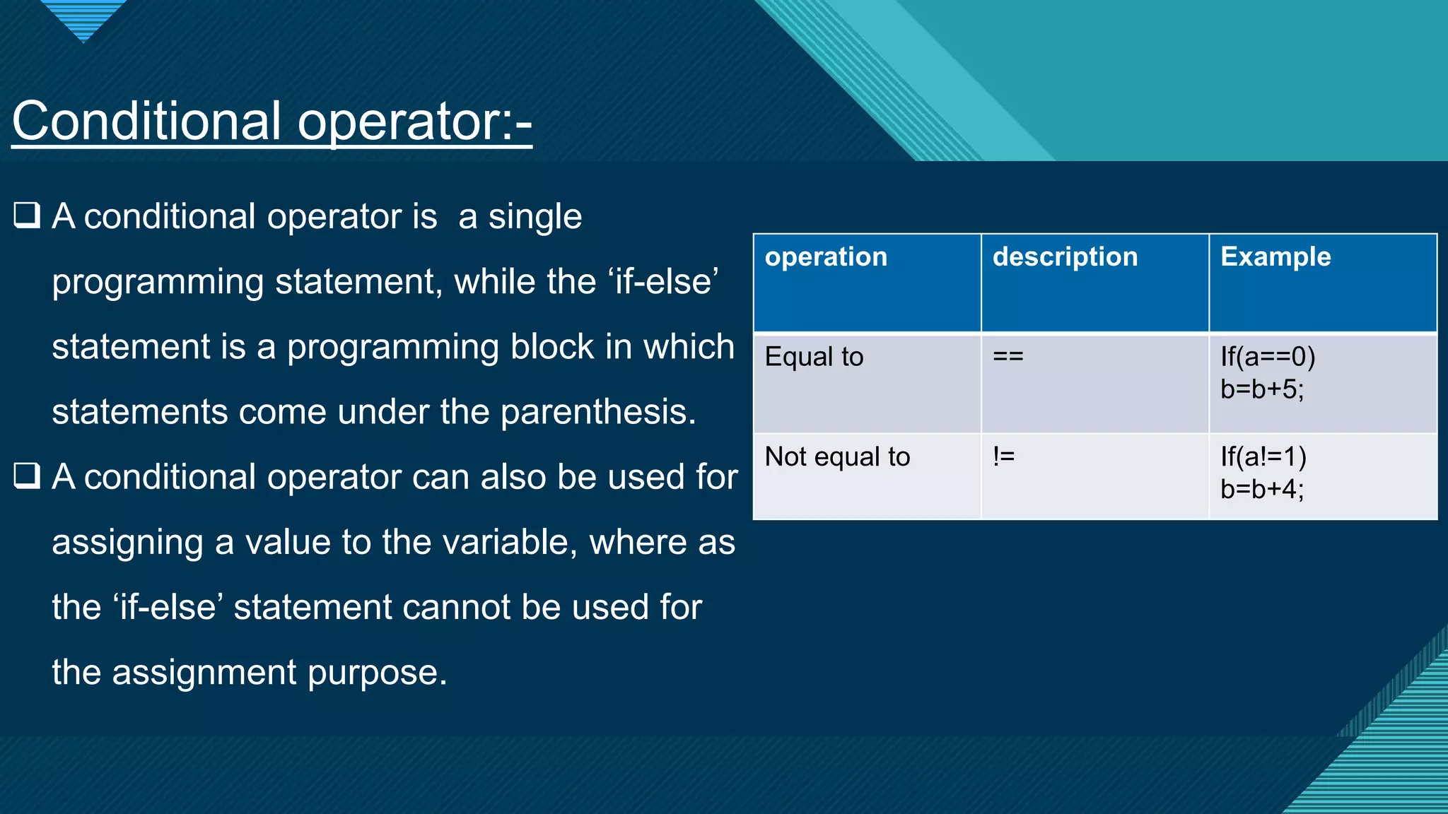 operator (1).pptx | Programming Languages | Computing operator (1).pptx | Programming Languages | Computing