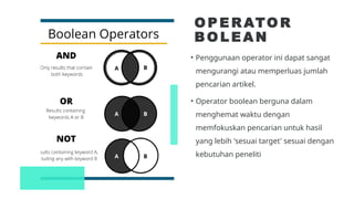 Penggunaan operator bolean untuk pencarian.pptx