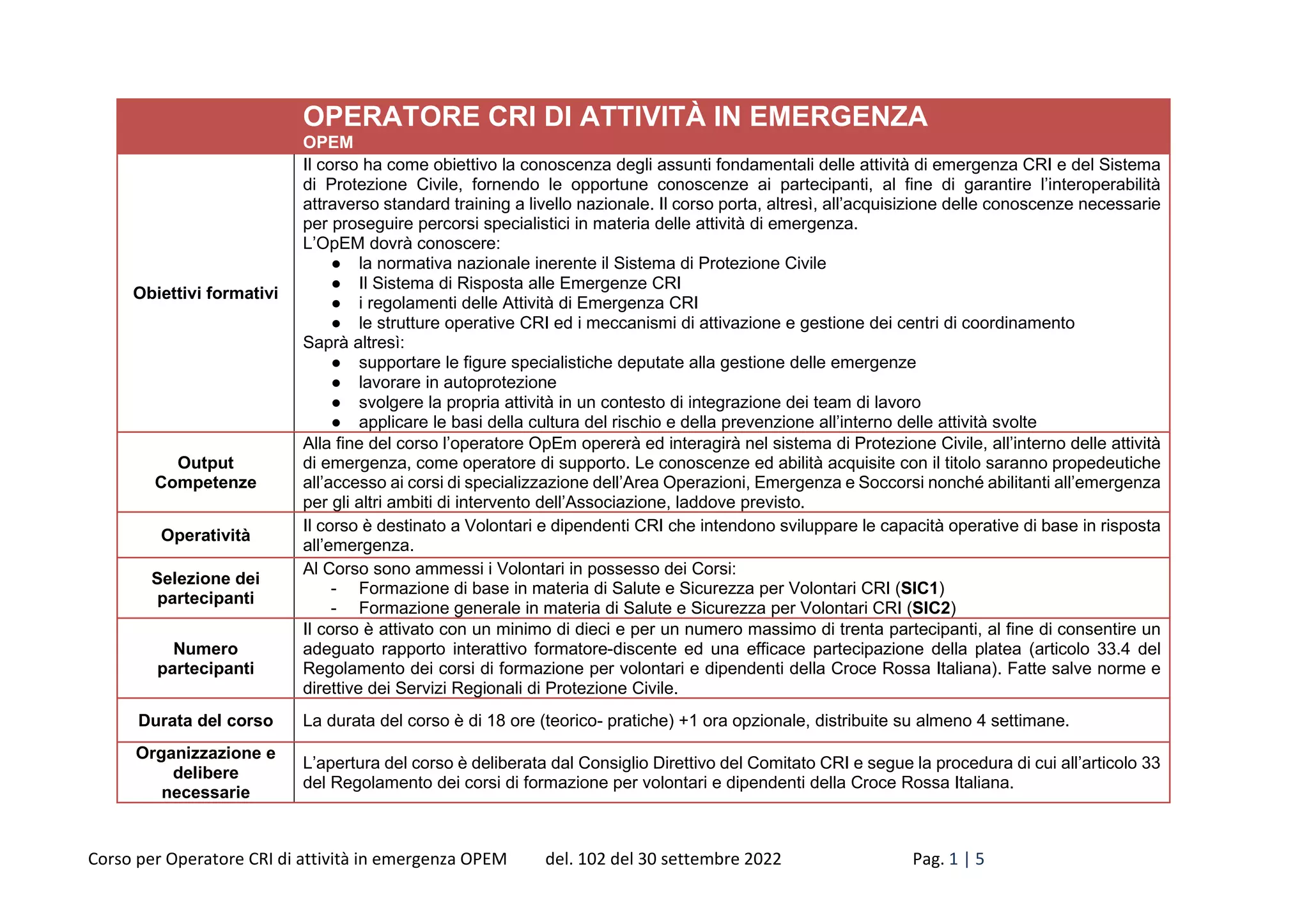 operatore_cri_di_attivita_in_emergenza_del10222.pdf