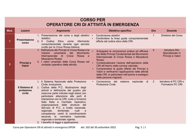 operatore_cri_di_attivita_in_emergenza_del10222.pdf