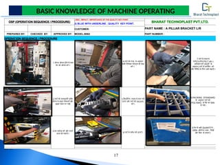 OPERATOR LEVEL-+2&3.ppt ( Training Content For operators) | PPT