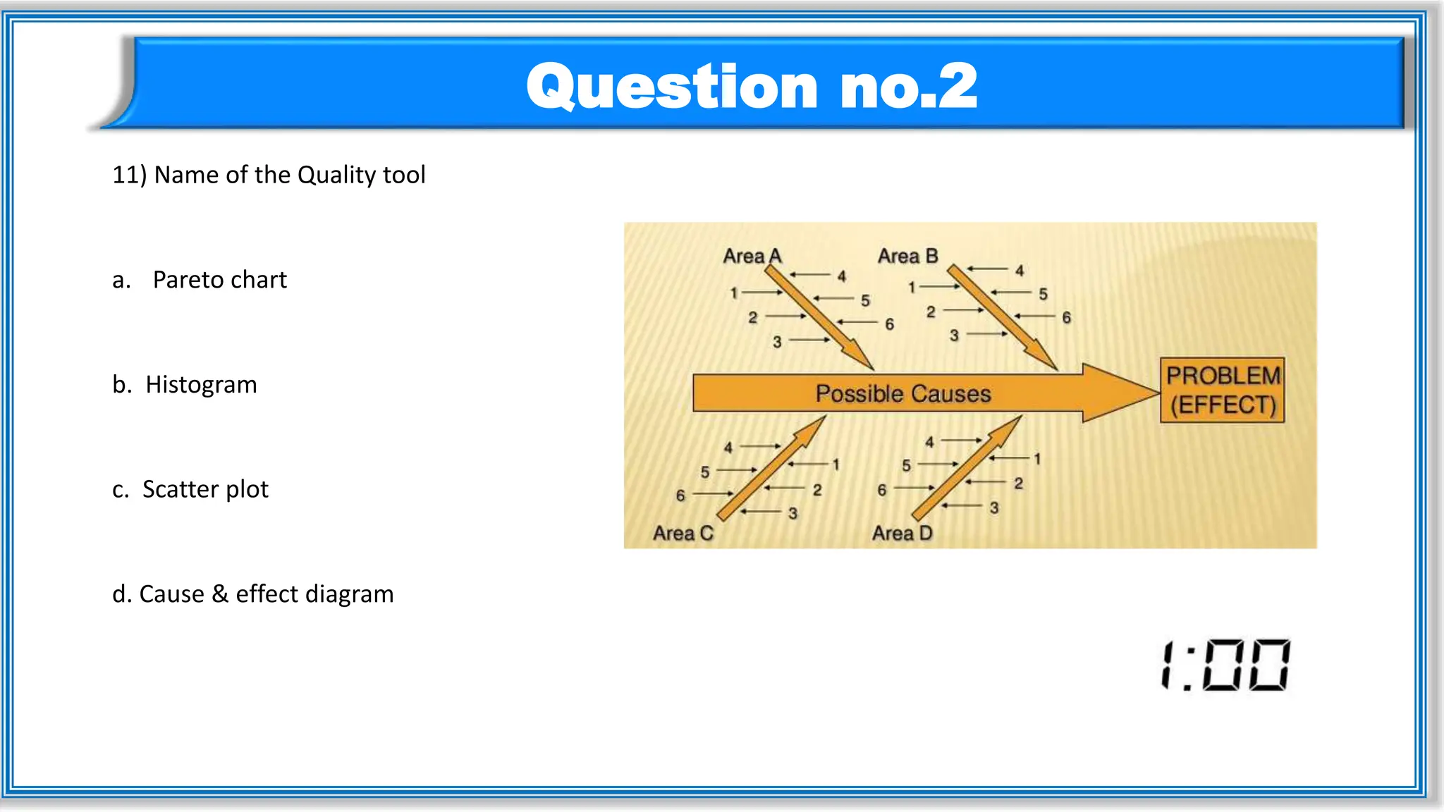 Operator Level Quiz Competition training basics-Mfg.pptx | Free Download