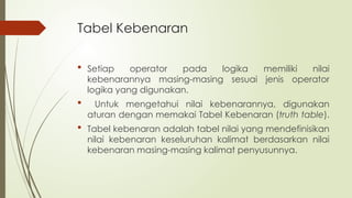 Operator Logika informatika kampus pancasakti tegal.pptx