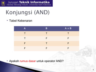 Operator logika dan proposisi majemuk | PPT