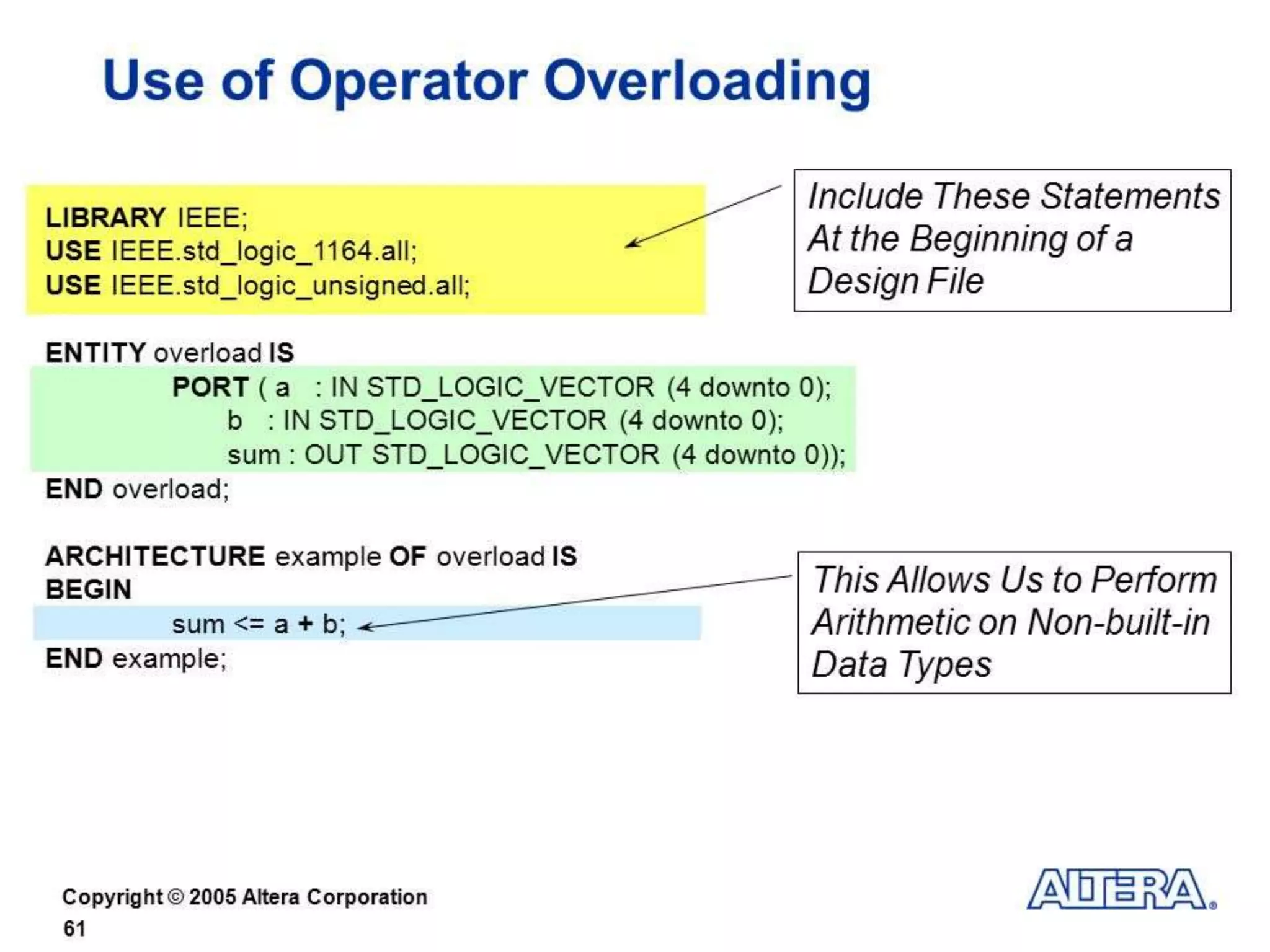 OPERATING OVERLOADING IN VHDL | PPTX