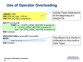 OPERATING OVERLOADING IN VHDL | PPTX