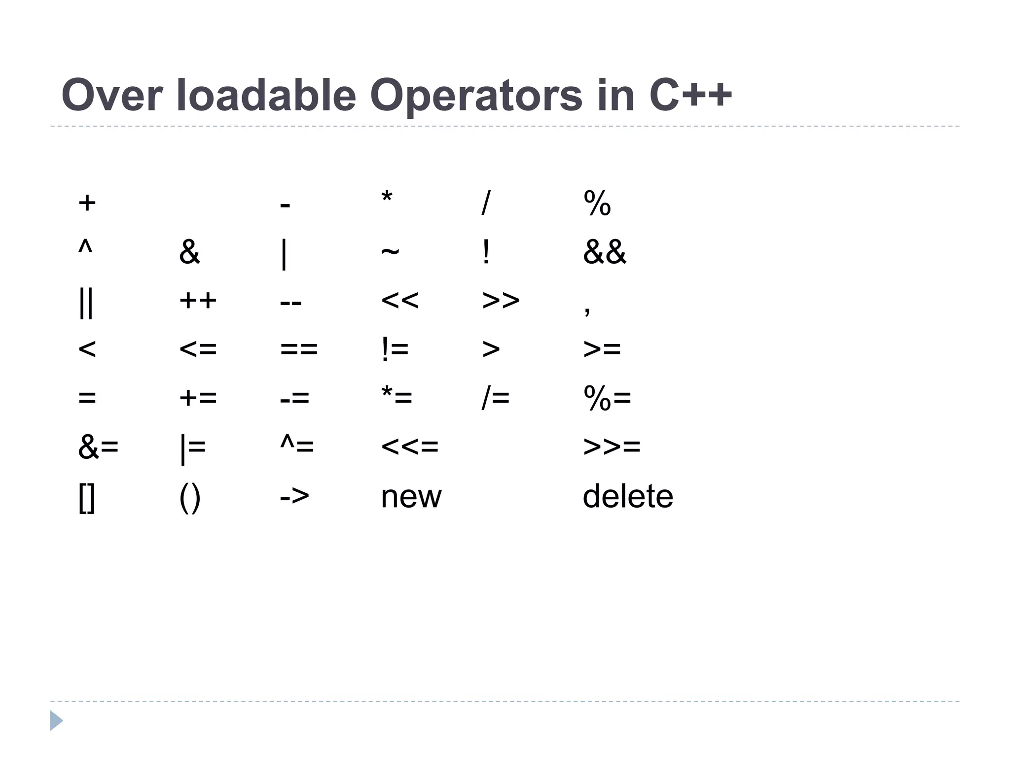 Operator overloading | PPT Operator overloading | PPT