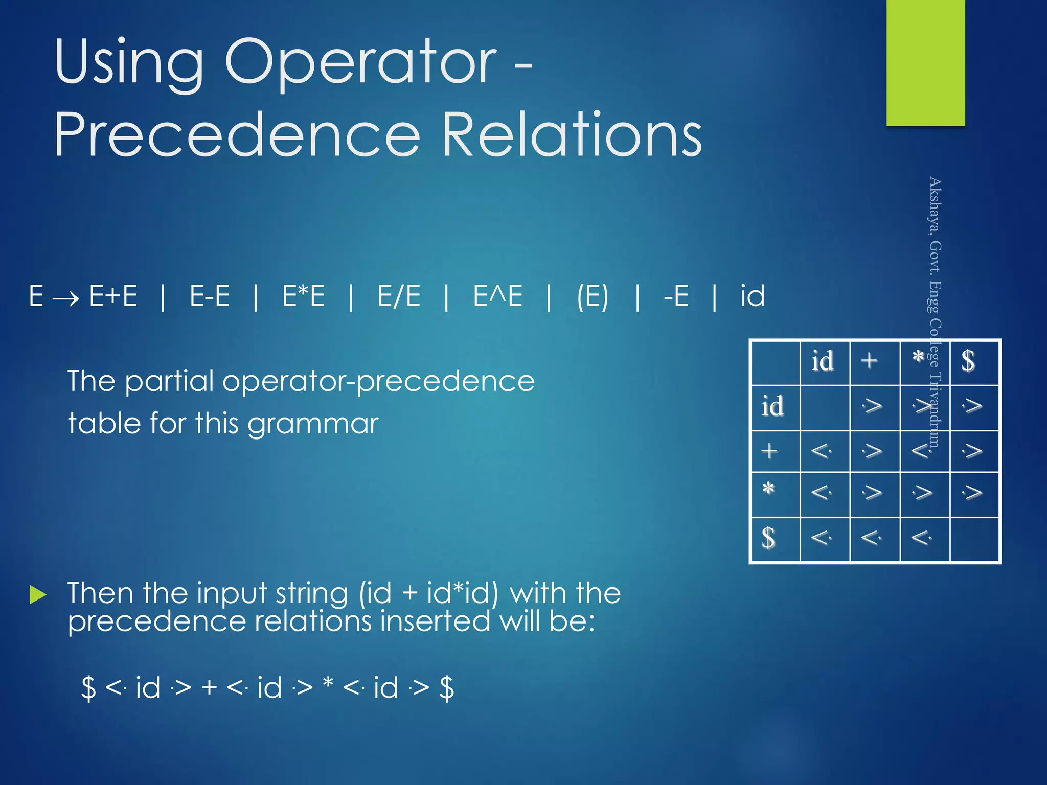 Operator precedence | PDF | Programming Languages | Computing