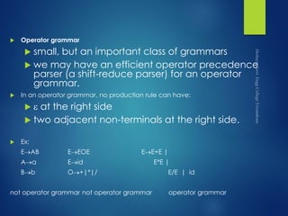 Operator precedence | PDF