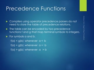 Operator precedence | PPT