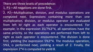 Operator Precedence and Associativity | PPTX | Computing | Technology ...