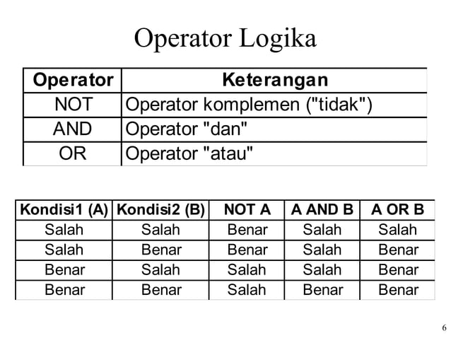 Operator Relasi dan Logika APILKASI PEMROGRAMAN.ppt
