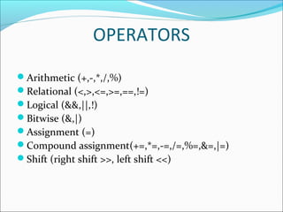 Operators in C | PPT