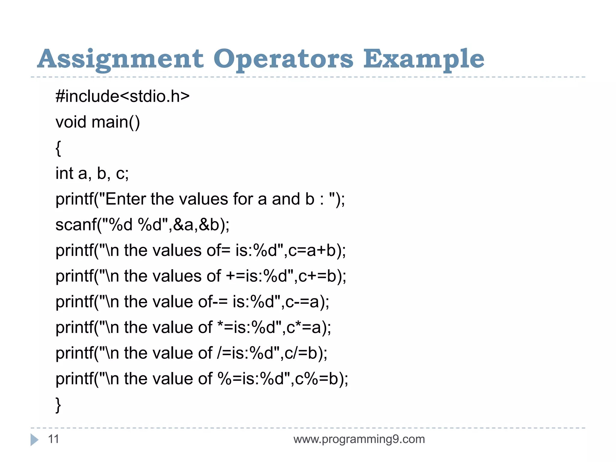 Operators In C Programming Ppt
