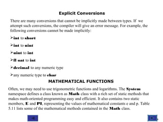 Operators and Expressions in C# | PPT