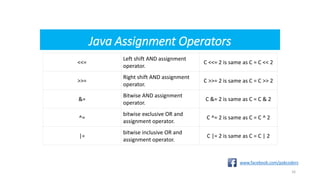 Operators In Java Part - 8 | PPT
