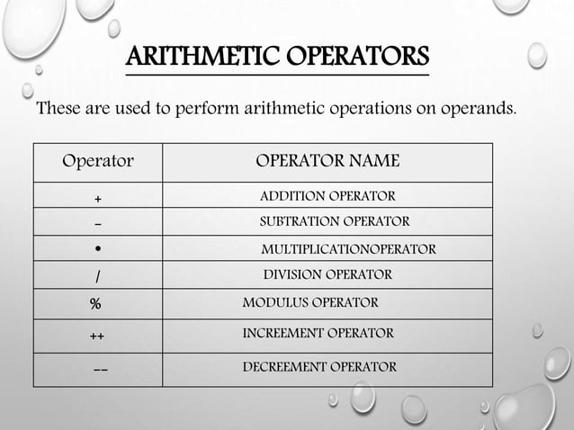 Operators in C# | PPTX | Programming Languages | Computing