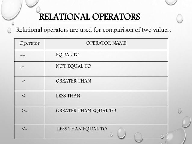 Operators in C# | PPTX | Programming Languages | Computing