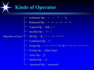 operators.ppt