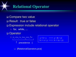operators.ppt