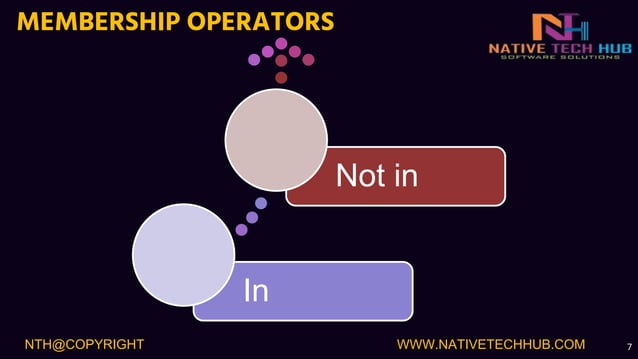 Operatorspptxwhile Statement For Statement Nested Loops Special Statement Break Continue Pass