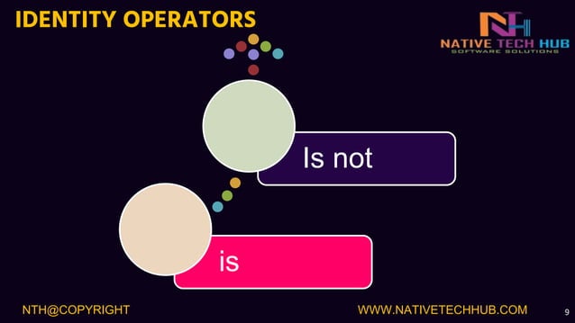 Operators.pptxWhile statement For statement Nested loops Special statement: Break Continue Pass ...