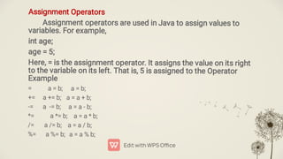 Operators-WPS Office.pdf