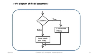 Operators and Conditional statements in C | PPTX