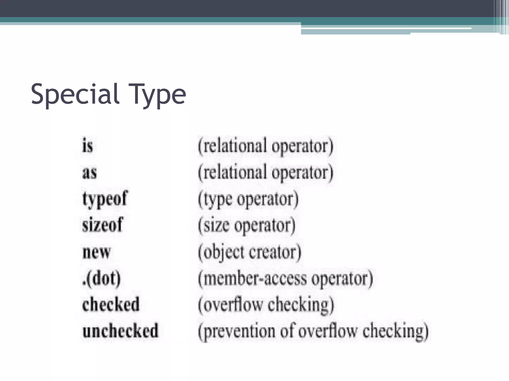 Operators and expression in c# | PPTX