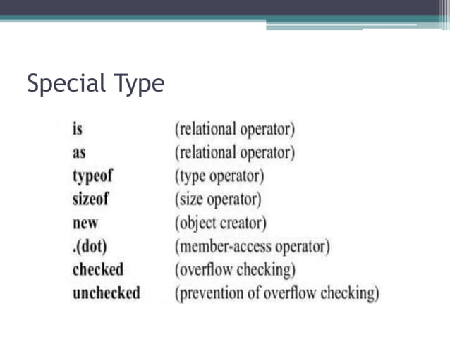 Operators and expression in c# | PPT